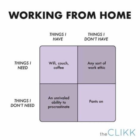 The Work from Home Memes You Need To See – ActivTrak