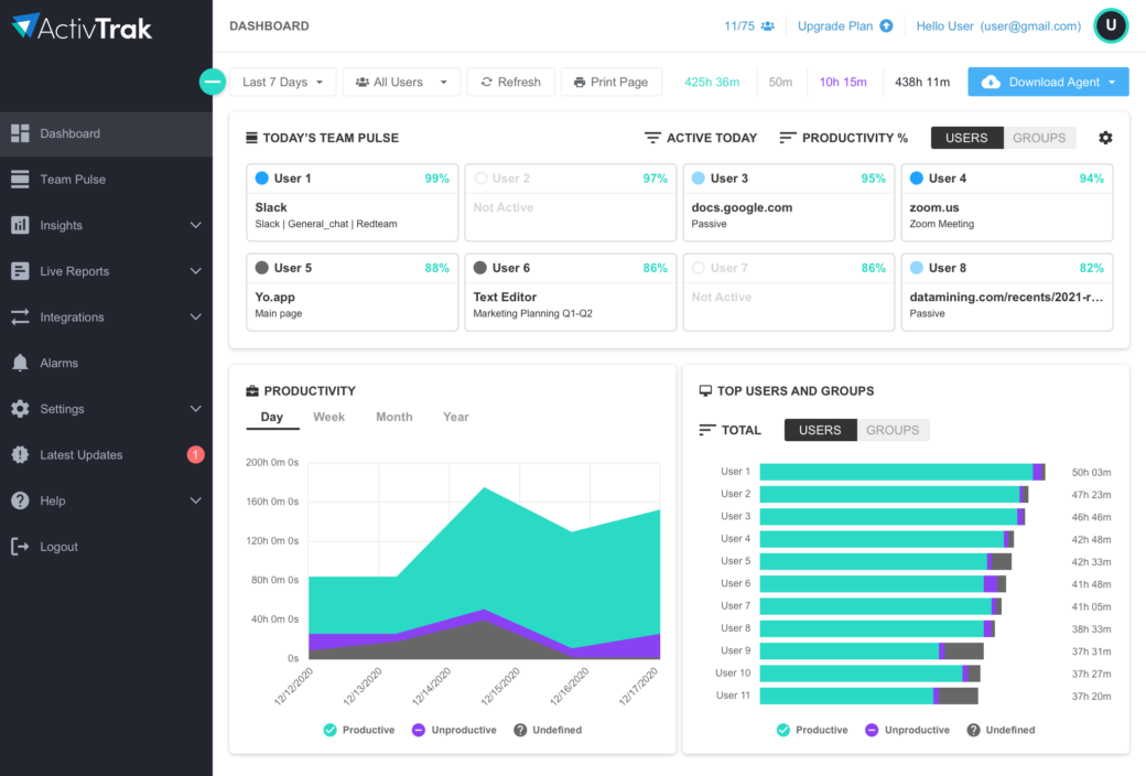 Product Update—New Reports, Better Management, and More!