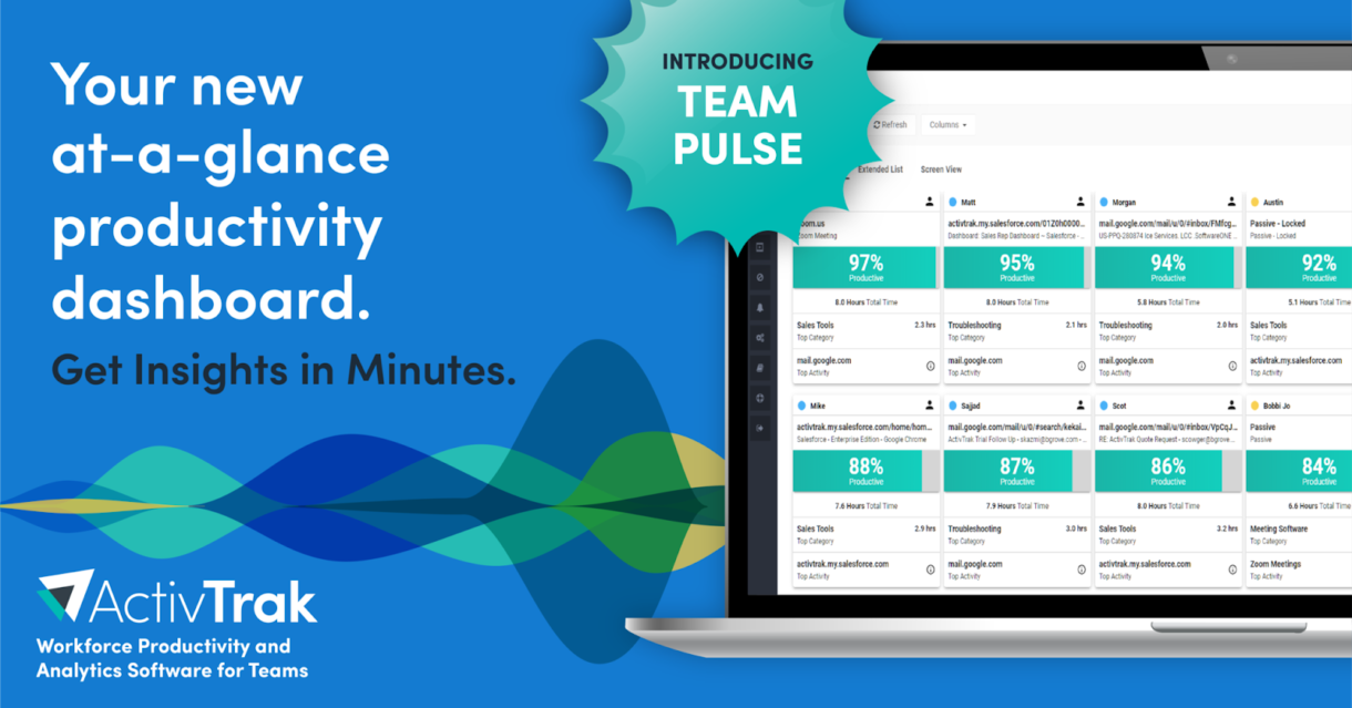 ActivTrak in 2020: The Year of Transformation