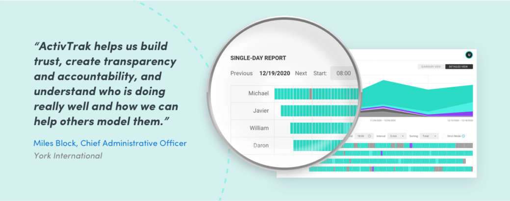 How ActivTrak Helps Financial Service Companies Improve Productivity ...