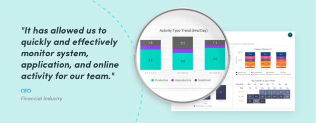 How ActivTrak Helps Financial Service Companies Improve Productivity ...