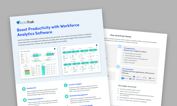 Maximize Productivity and Performance with ActivTrak