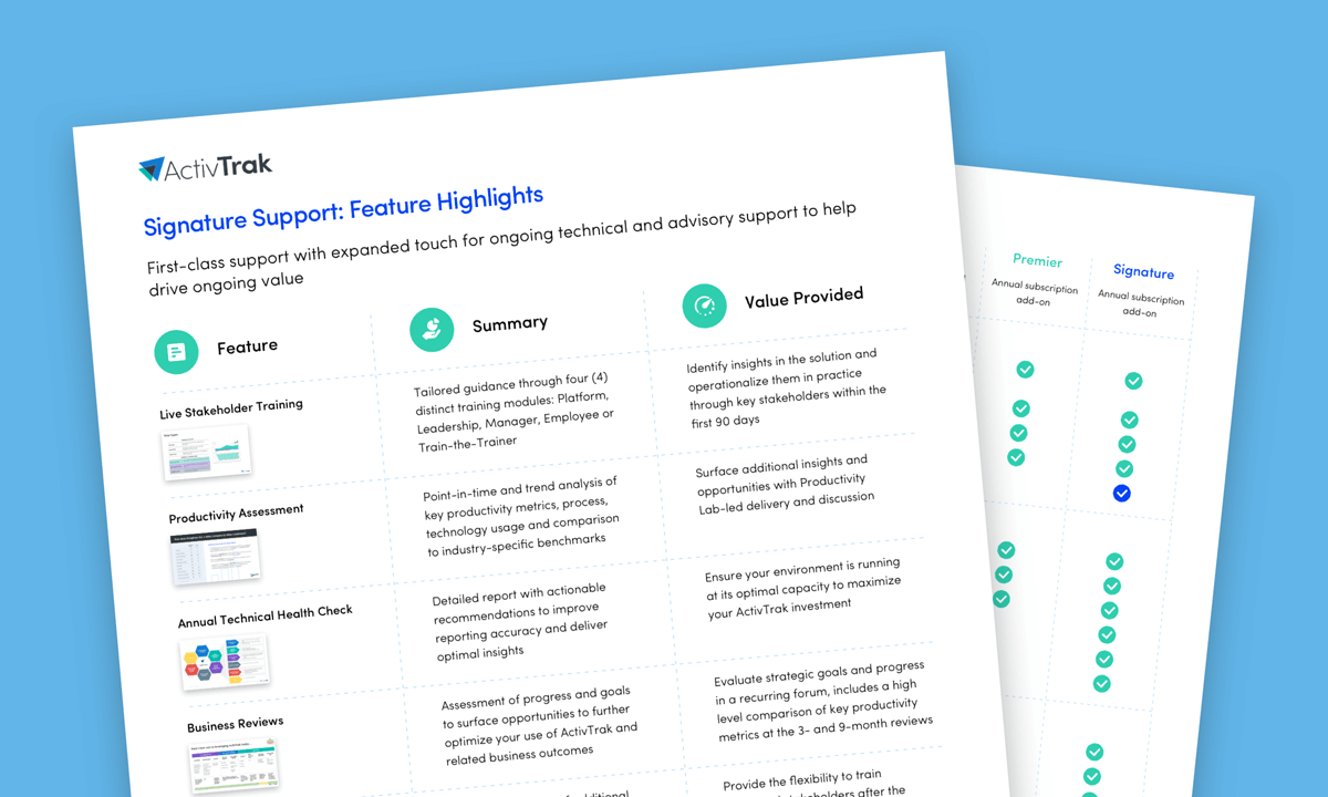 Get the Most Out of ActivTrak with Signature Support – ActivTrak
