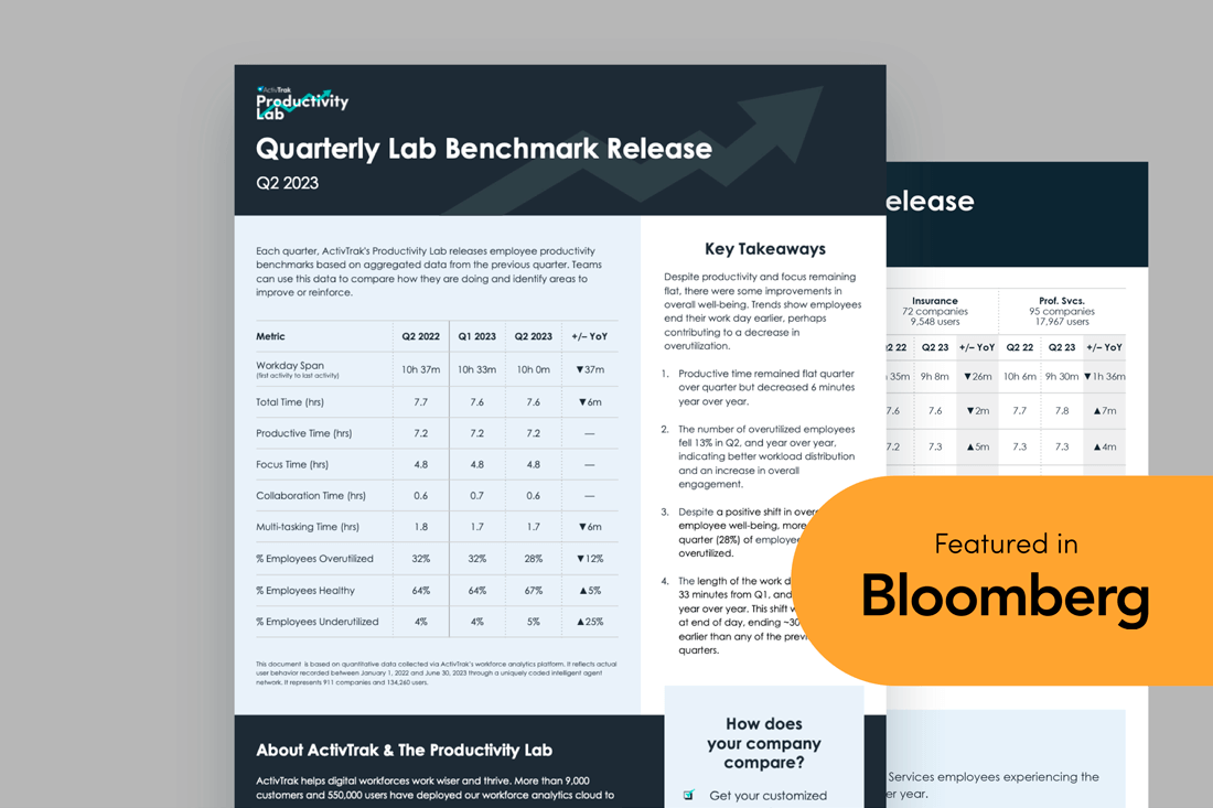 Productivity Benchmark Report 2023: Cross-Industry & Industry-Specific ...