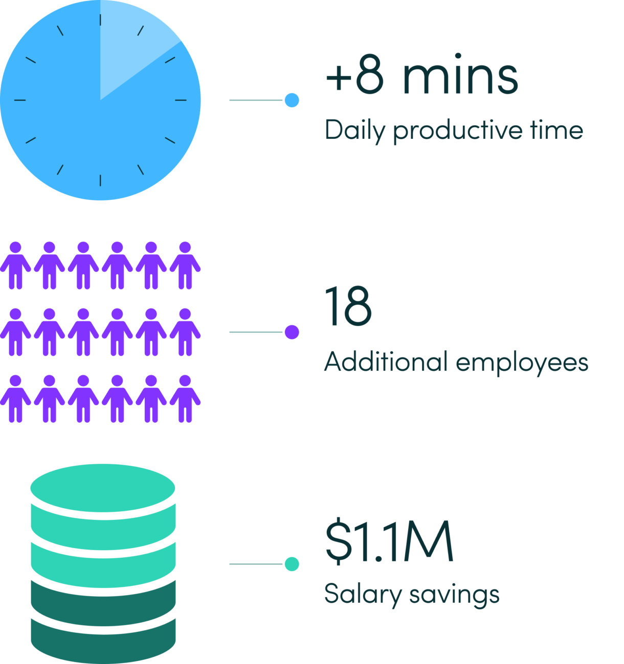 2024 State of the Workplace – ActivTrak